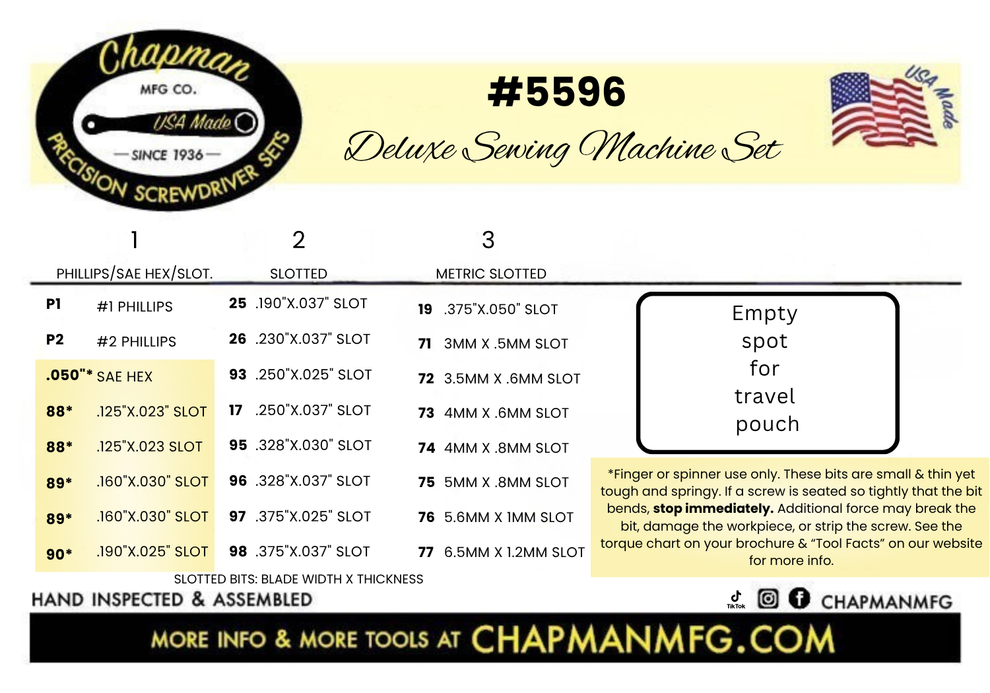 #5596 Deluxe Sewing Machine Set – Chapman Manufacturing